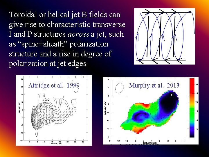 Some Recent Observational Results on the B Fields