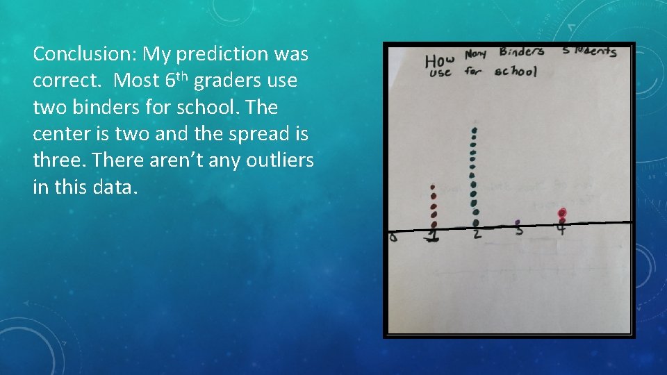 UNIT 6 PROJECT BY JOY TYRLICK STATISTICAL QUESTIONS