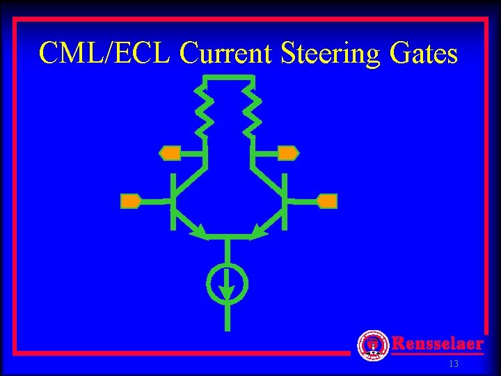 Highspeed Addition with Bipolar Digital Circuits Matthew W