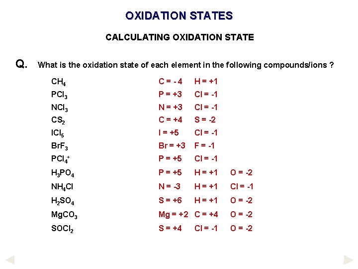 OxidationReduction Reactions LESSON OBJECTIVES You will learn 1