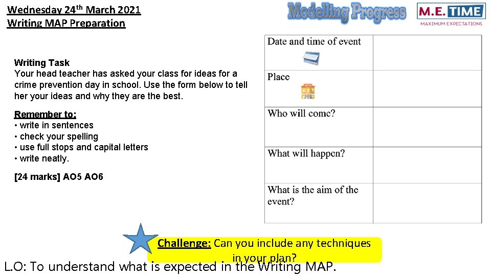 Wednesday 24 th March 2021 Writing MAP Preparation