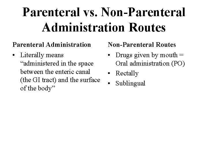 Principles and Methods of Drug Administration CHAPTER 3