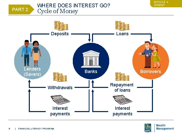 FINANCIAL LITERACY PROGRAM BUILDING SOUND FINANCIAL MANAGEMENT SKILLS
