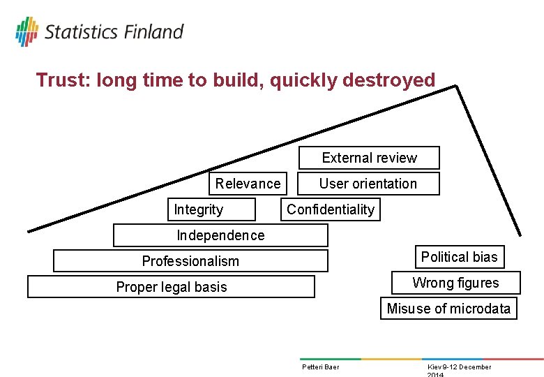 The Importance of Building Trust in Official Statistics