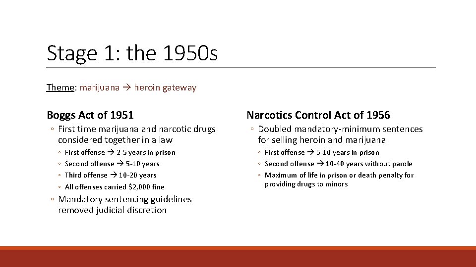 HST 306 Rise of Mass Incarceration Class 10