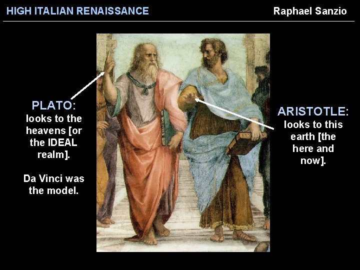 HIGH ITALIAN RENAISSANCE Raphael Sanzio Raffaello Sanzio Raffaello