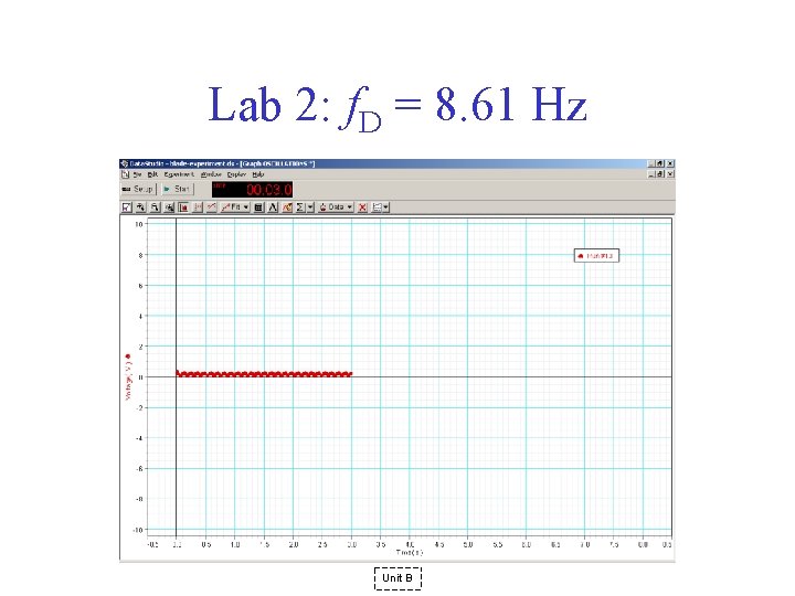 Lab 2 Simple Harmonic Oscillators Resonance Damped Oscillations