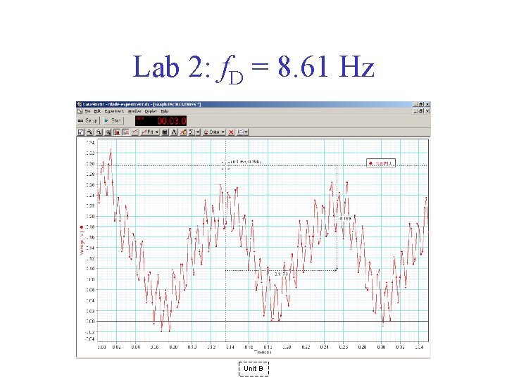 Lab 2 Simple Harmonic Oscillators Resonance Damped Oscillations