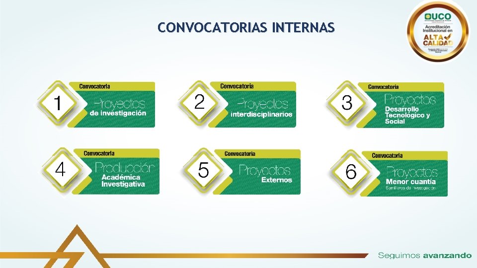 SISTEMA DE INVESTIGACIN DESARROLLO E INNOVACIN SIDi PLAN