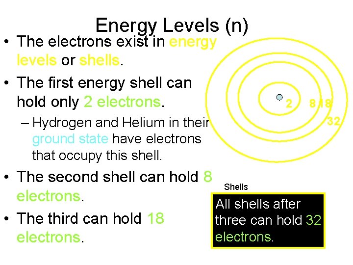 Star Test Review CHEMISTRY BREAKDOWN OF QUESTIONS 6