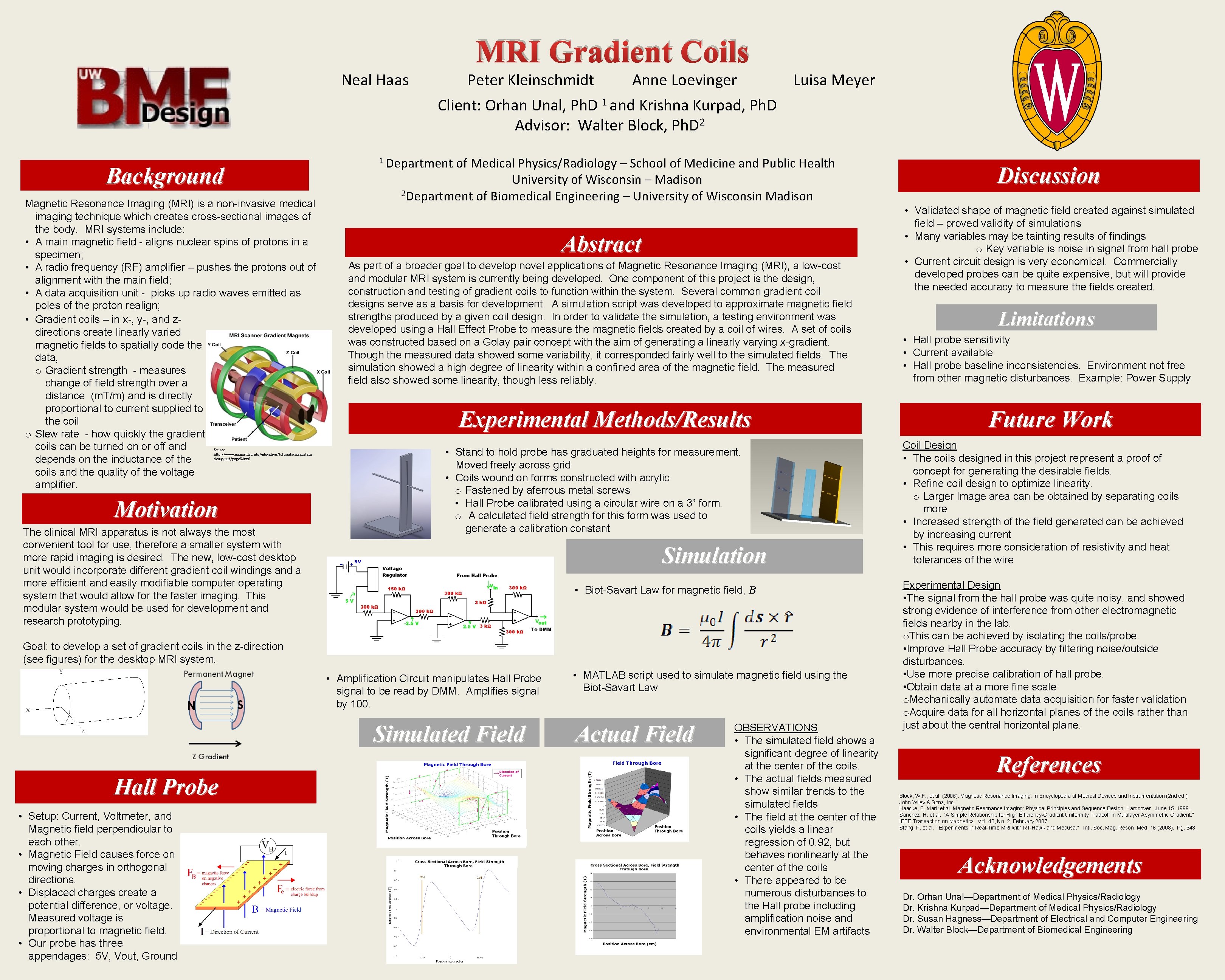 MRI Gradient Coils Neal Haas Peter Kleinschmidt Anne