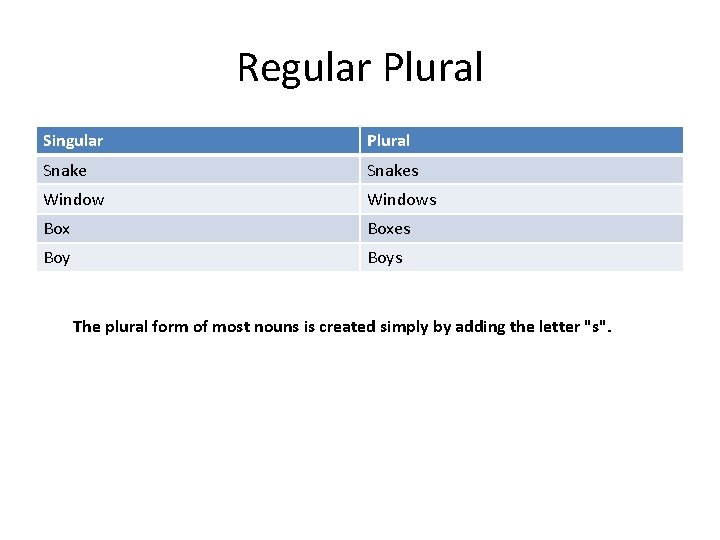 Vocabulary of the week Renounce formally declare ones
