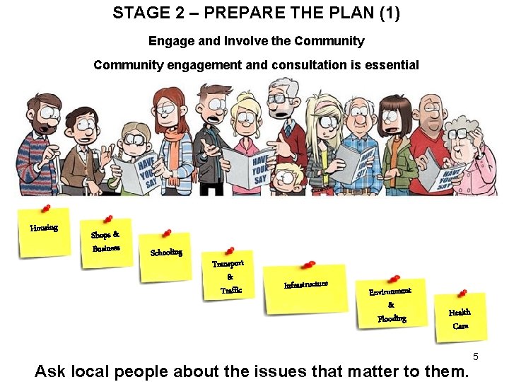 Developing a Neighbourhood Plan offers the people of