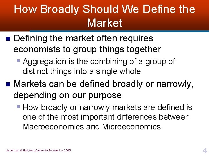 Chapter 3 Supply and Demand INTRODUCTION TO ECONOMICS