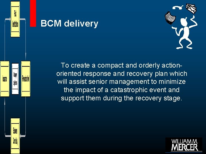 New Realities in Handling a Crisis Business Continuity