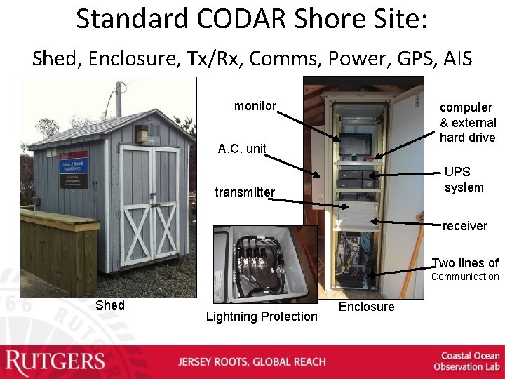 RealTime Beyond the Horizon Vessel Detection Hugh J