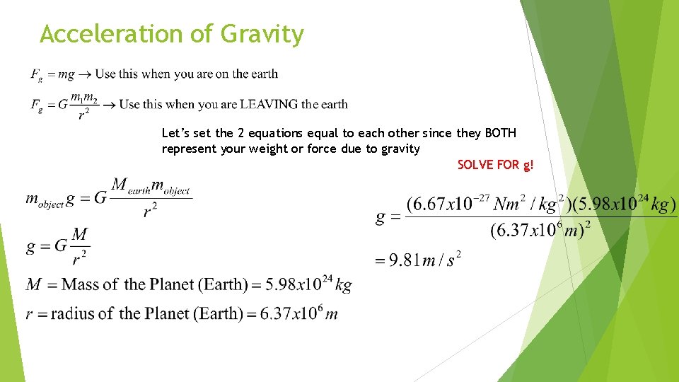 Law of Gravitation Law of Gravity Gravitational Force