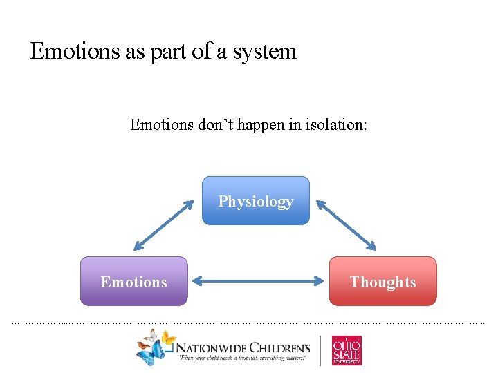 Maintaining A Positive Emotional Outlook With Heart Disease