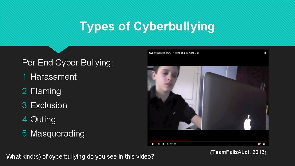 Cyberbullying and Cybersecurity in the Learning Environment Trevor