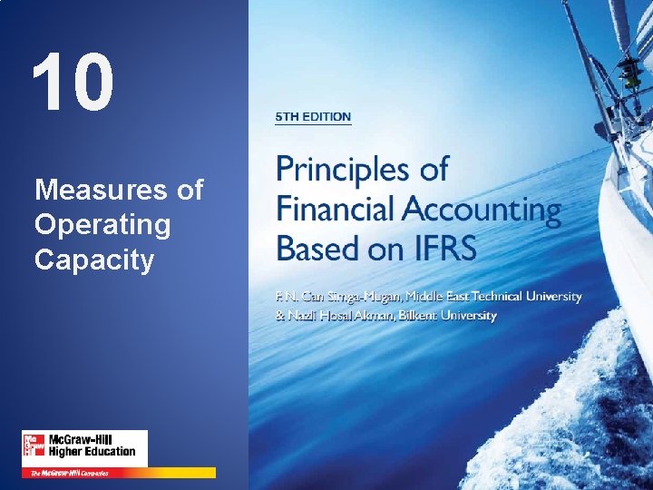 10 Measures of Operating Capacity Amortized Assets plant