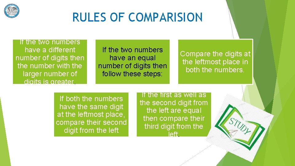 MANAVA BHARATI INDIA INTERNATIONAL SCHOOL MATHEMATICS CLASS V