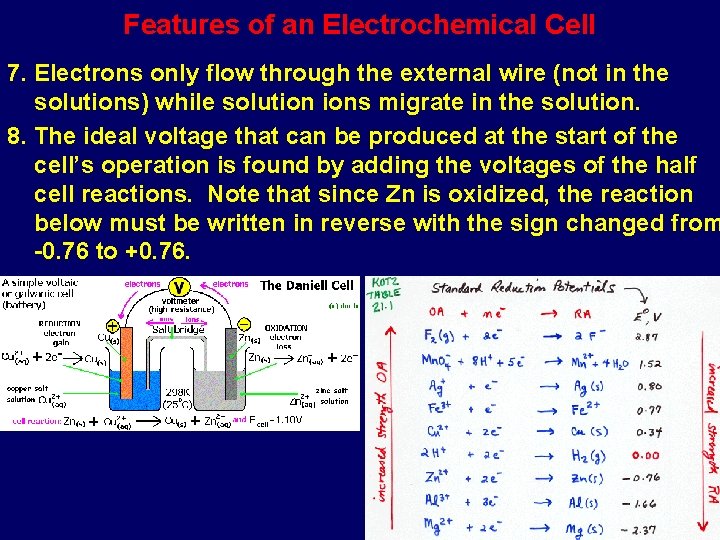 Electrochemical Cells Electrochemical and Electrolytic Cells An ...