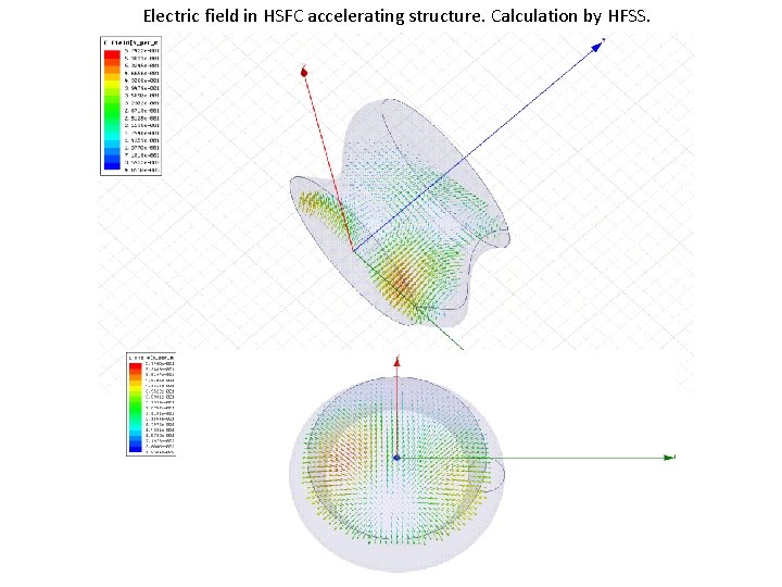 Helical Accelerating Structure with Controllable Beam Emittance S