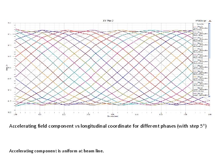 Helical Accelerating Structure with Controllable Beam Emittance S