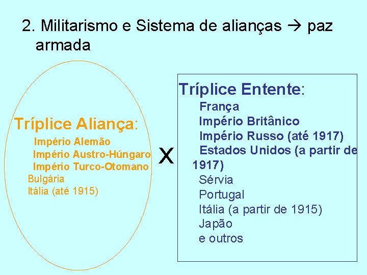 9 historia blogspot com I GUERRA MUNDIAL Prof