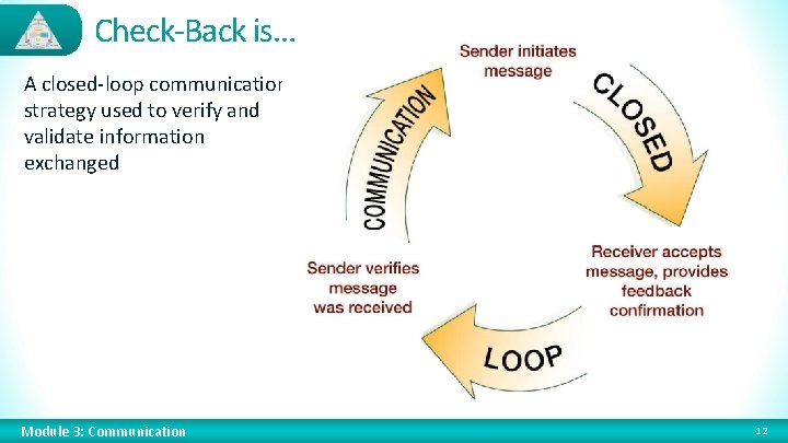 Welcome to OfficeBased Care Online Course Module 3