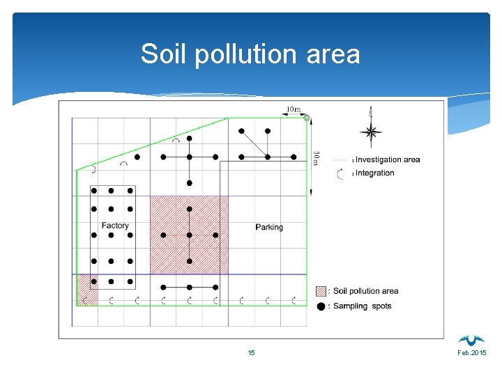 How to sample Soil samples Japanese law about