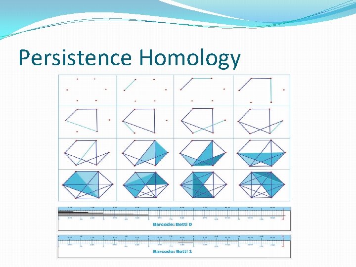 Random Partial Paired Comparison for Subjective Video Quality