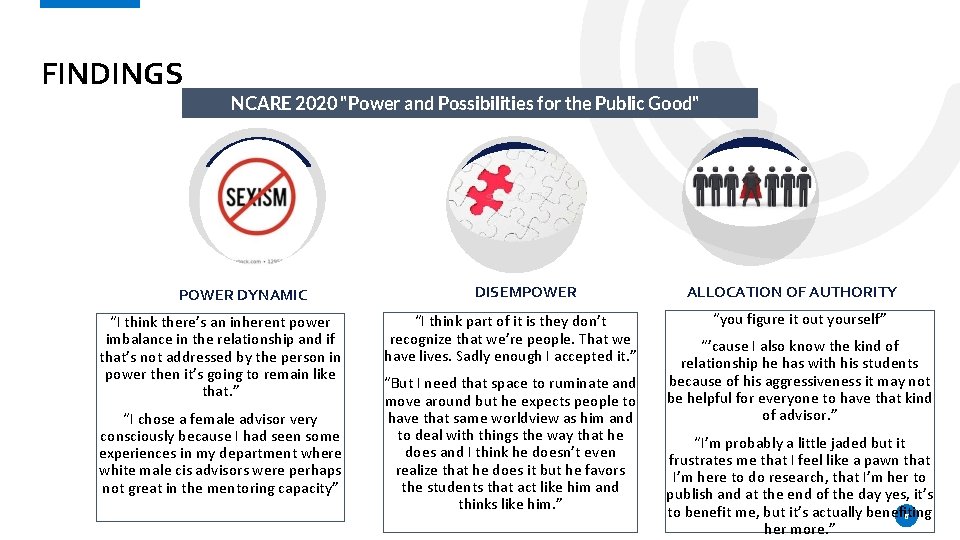 NCARE 2020 Power and Possibilities for the Public