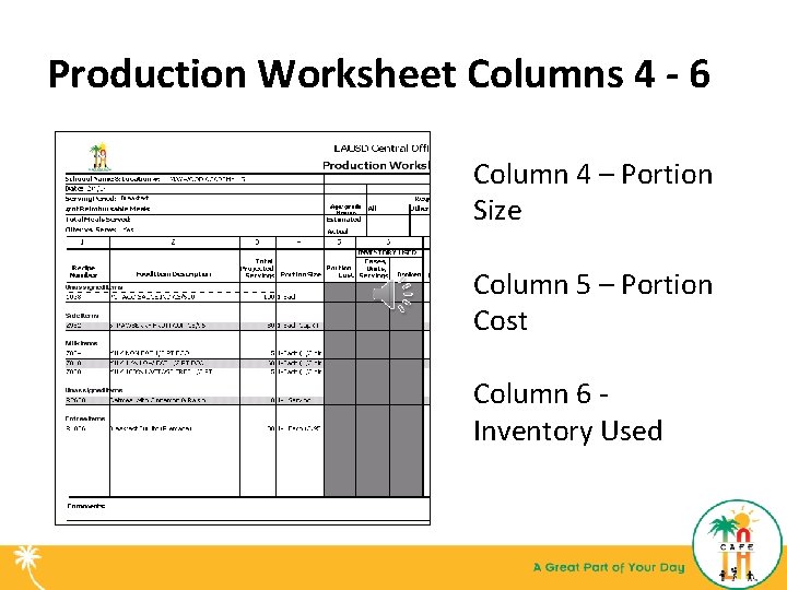 Production Worksheets and Menu Production Records Provided by