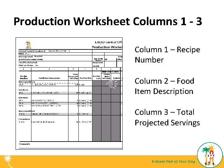 Production Worksheets and Menu Production Records Provided by