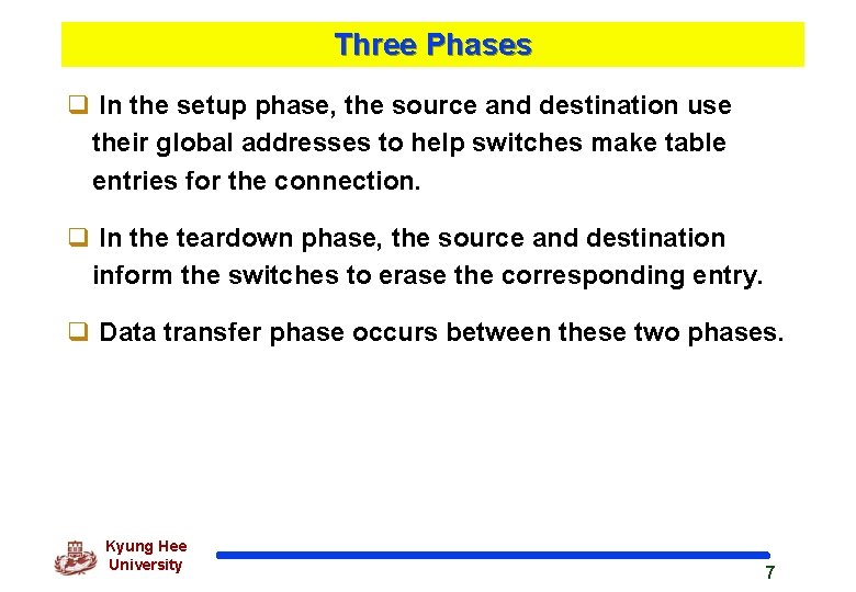 Chapter 18 Virtual Circuit Switching Frame Relay and