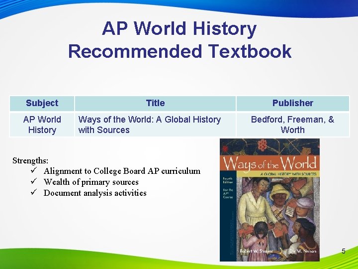 Norfolk Public Schools Textbook Adoption Update English Language
