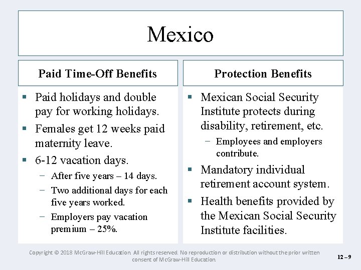 Part Four Extending Employee Benefits Design and Global