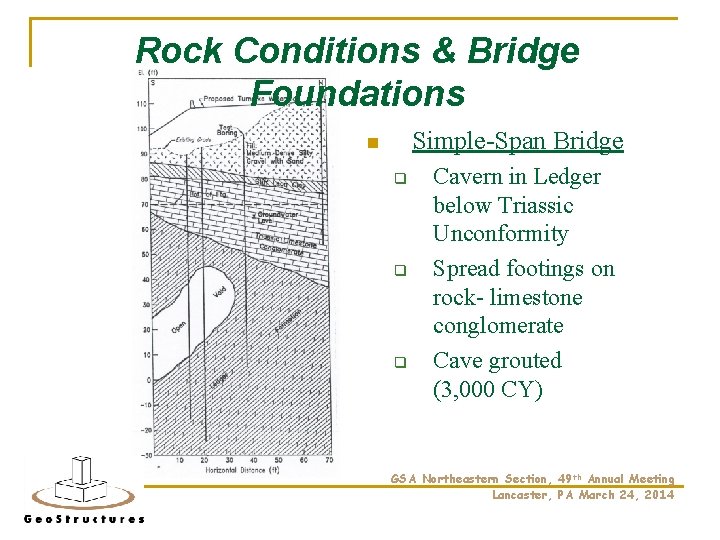 Detailed Geologic Mapping An Essential Step in Foundation