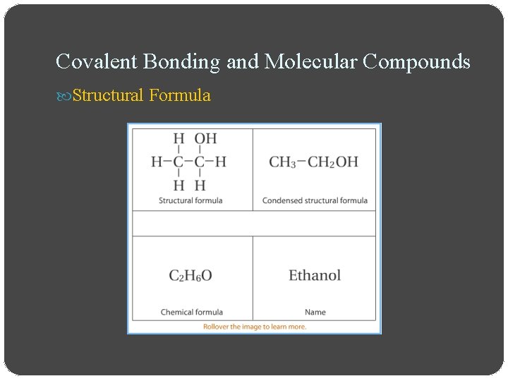 Chemical Bonding Covalent Bonding and Molecular Compounds Covalent