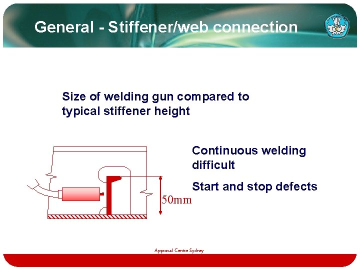 General Stiffenerweb connection Size of welding gun compared