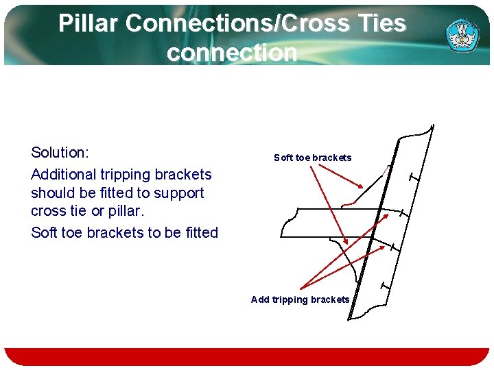 General Stiffenerweb connection Size of welding gun compared