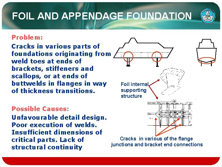 General Stiffenerweb connection Size of welding gun compared