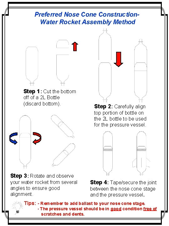 How To Build A Water Rocket DESIGN AND