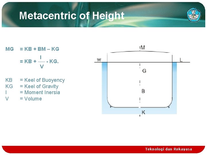 Teknologi Dasar Perkapalan The Balance Point of Ship
