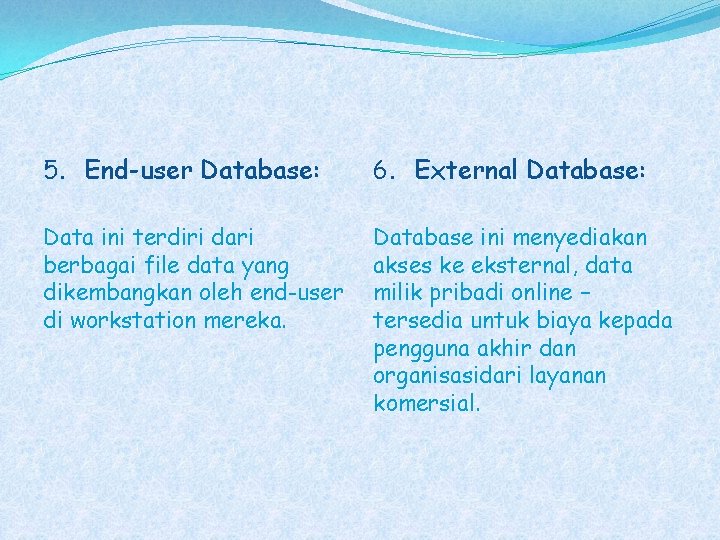 Materi tema pembahasan Pemanfaatan Database dan Implikasinya serta