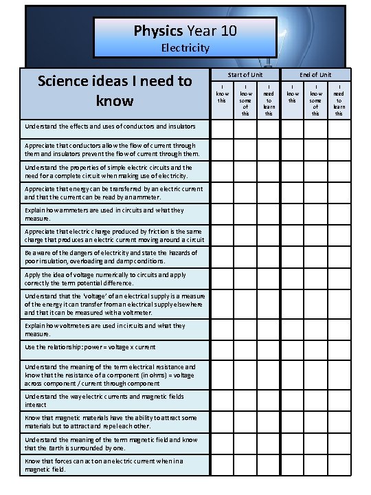 Physics Year 10 Forces and Motion Science ideas