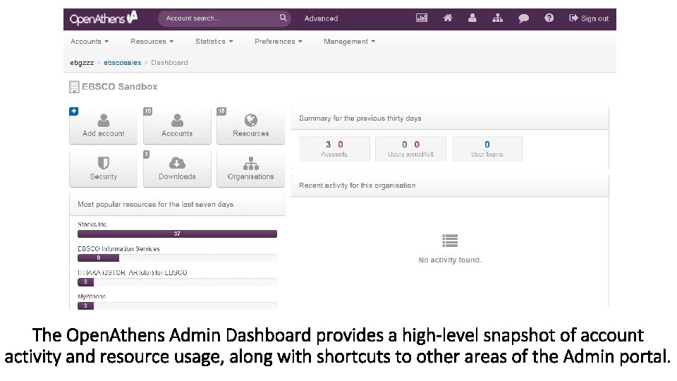 The Open Athens Admin Dashboard provides a highlevel