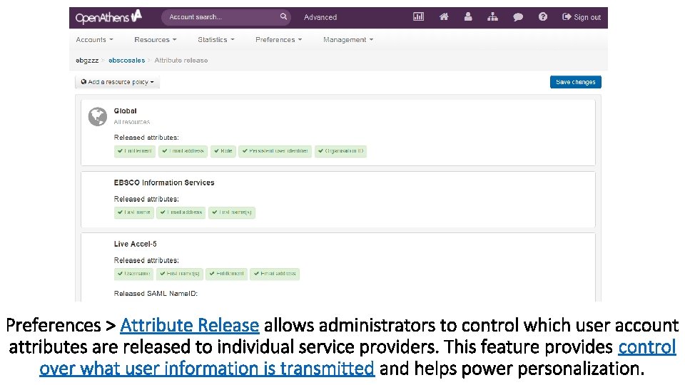 The Open Athens Admin Dashboard provides a highlevel