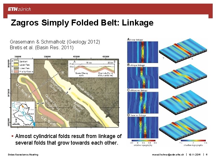 Fold axis rotation during transpressional folding Insights from